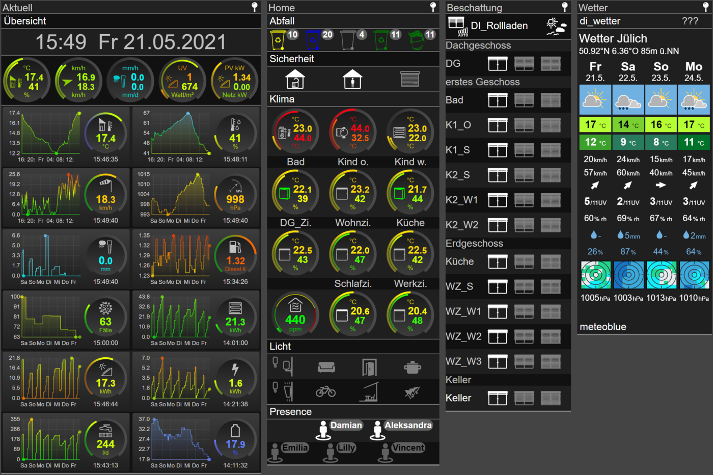 DOIF/uiTable Schnelleinstieg – FHEMWiki