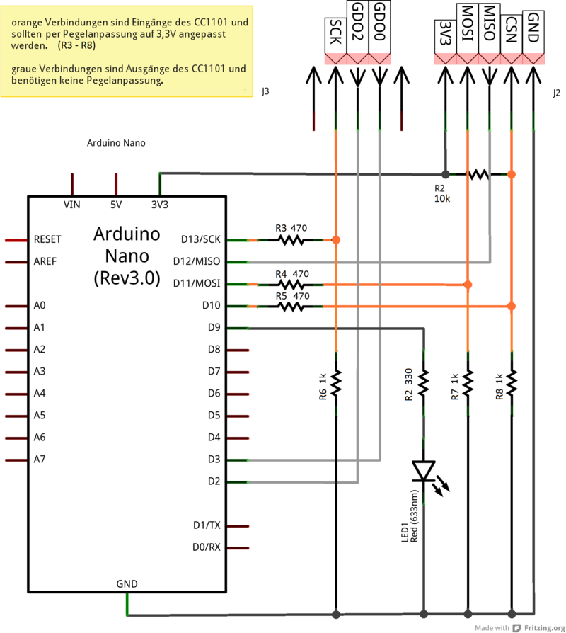 Selbstbau CUL – FHEMWiki