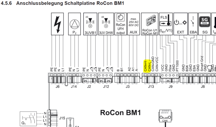 Rotex HPSU Compact – FHEMWiki