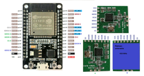 ESP32-SignalDuino – FHEMWiki