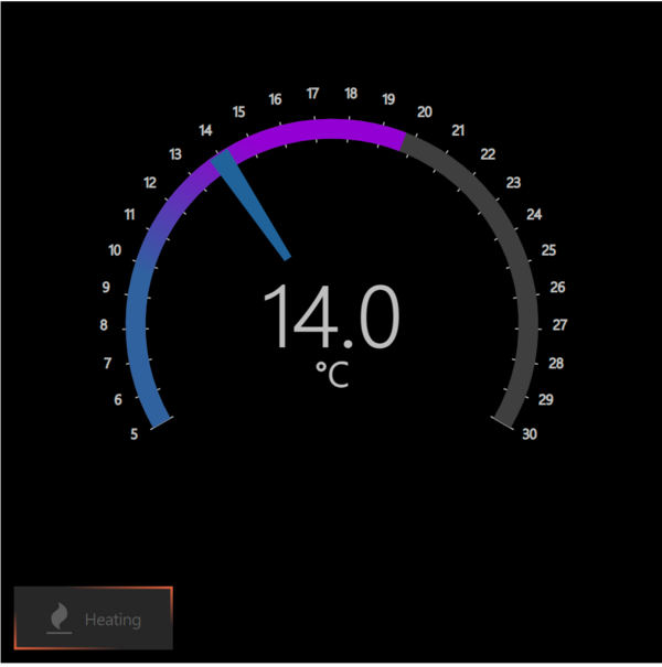 Benutzer:Rstooks21/Kiosk UI – FHEMWiki
